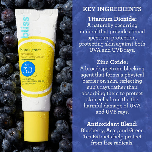 Shop All Skincare Products | Bliss – Bliss World Store