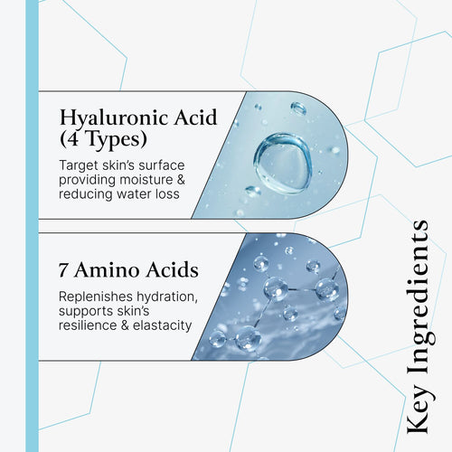 Bliss Drench & Quench Moisturizers – Bliss World Store